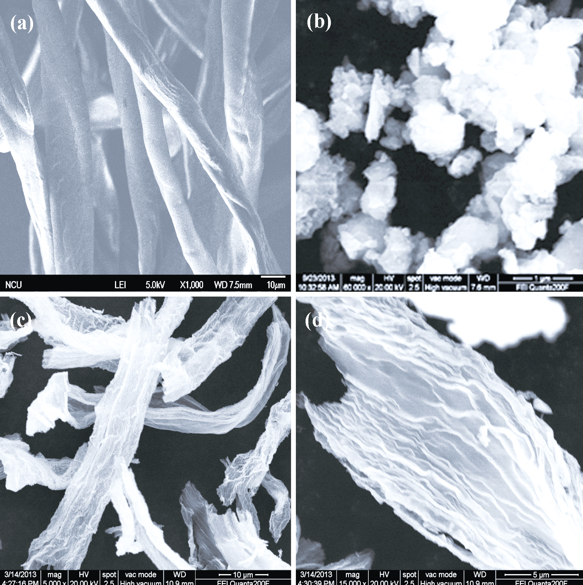 牺牲棉纤维模板法制备褶皱状SnO2负极材料及其电化学性能