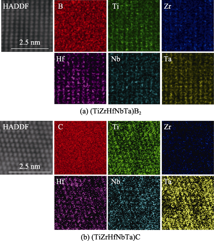 高熵陶瓷固溶结构的透射电镜研究