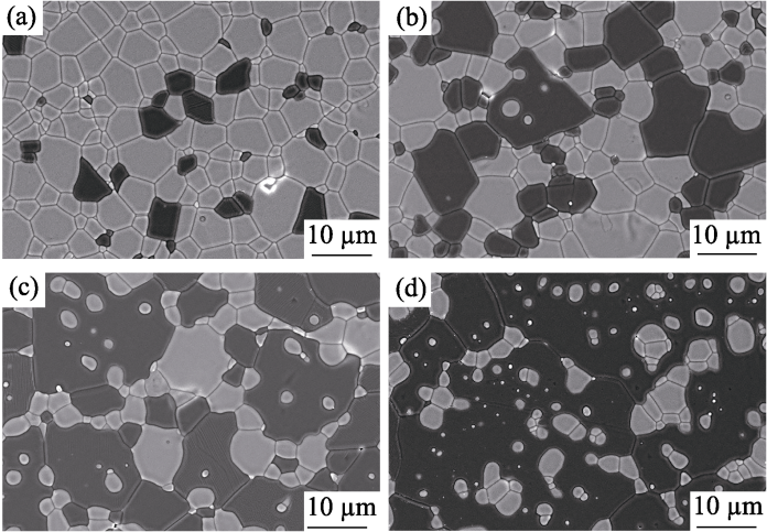 高功率激光照明用Al2O3-YAG:Ce复相陶瓷荧光体的组分设计与性能优化