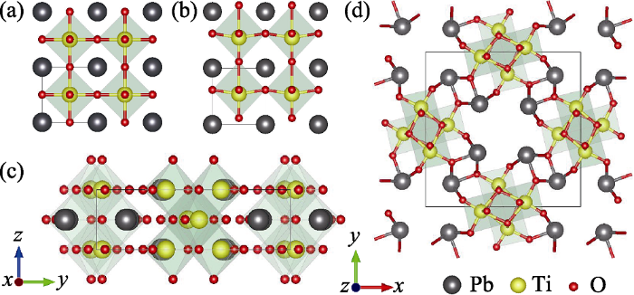 压力对PbTiO3结构和热物性质影响的第一性原理研究